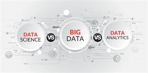 Jitender Bhatt On Linkedin Datascience Bigdata Dataanalyst