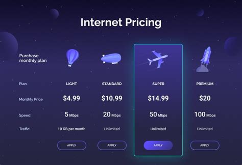 Pricing Table Widget For Elementor Crocoblock