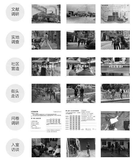 上海江川路街道片区适老化改造 上海交通大学设计学院奥默默工作室 有方