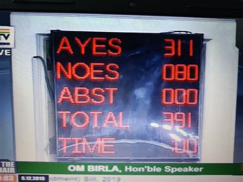 Lok Sabha Passes Citizenship Amendment Bill
