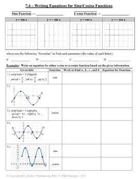 Pre Calculus H Section 7 4 Notes Writing Sine And Cosine Functions