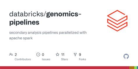 releases · databricks genomics pipelines · github