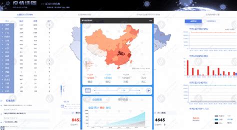 Webgis 智慧城市三维可视化综合管控 Csdn博客
