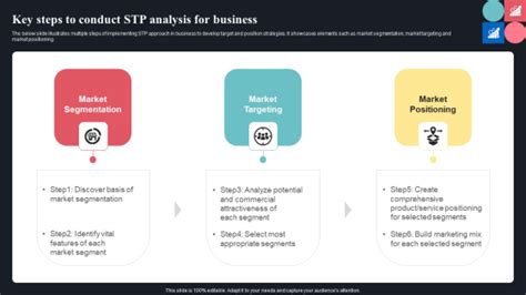 Key Steps To Conduct Stp Analysis For Business Ppt Layouts Example Pdf Powerpoint Templates