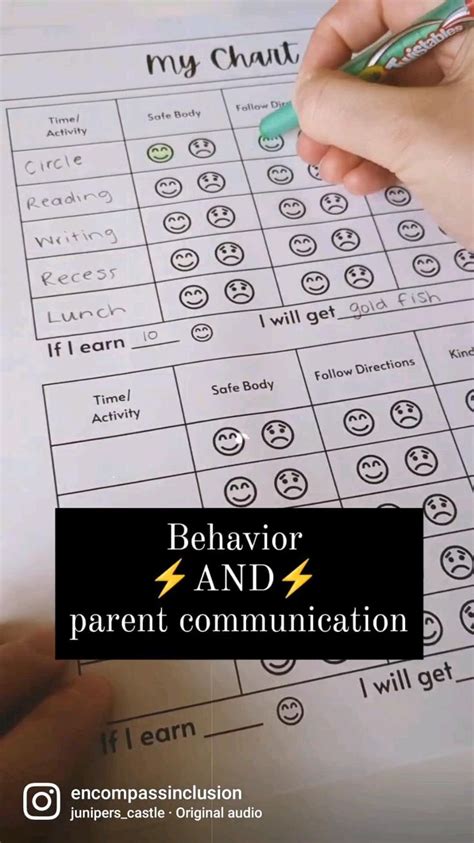 Behavior Smiley Face Chart For Positive Reinforcement And Parent Communication Organized