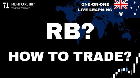 What Is Rejection Block And How To Trade A Rejection Block Youtube
