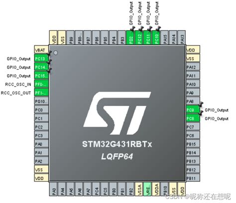 【蓝桥杯】嵌入式编程led模块led编程 Csdn博客