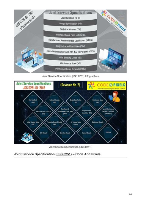 Ppt Jss 0251 Technical Documentation Infographics Code And Pixels