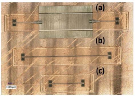Figure From Additive Integration With Aerosol Jet Printed Siws