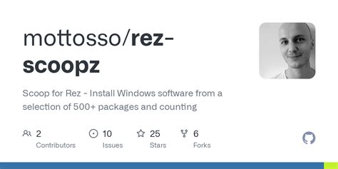 releases · mottosso rez scoopz · github