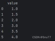 种时间序列预测方法总结 包含多种方法代码实现 腾讯云开发者社区 腾讯云