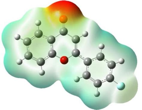Molecular Electrostatic Potential Plot Of Fpc Download Scientific Diagram