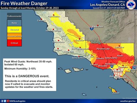 California Faces ‘dangerous Fire Threat This Weekend From High Winds