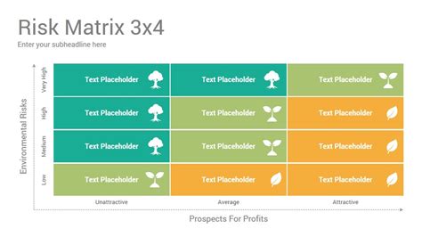 Risk Matrix Diagrams PowerPoint Template Designs SlideSalad