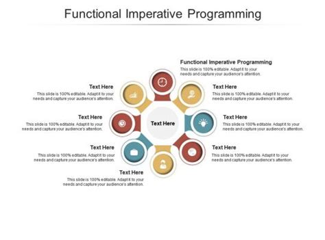 functional imperative programming