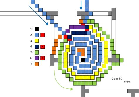 Starcraft Ii Gem Td Maze Imgur