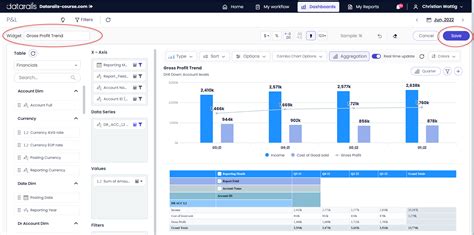 33 Dashboards Creating New Widgets Datarails