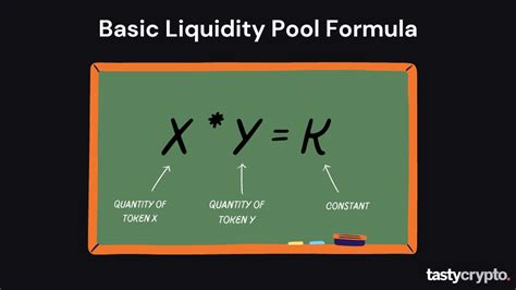 Liquidity Pools For Beginners Defi 101 Tastycrypto