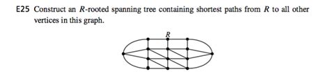 Solved Construct An R Rooted Spanning Tree Containing Chegg