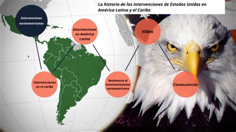 La historia de las intervenciones de Estados Unidos en América Latina y el Caribe by Laury