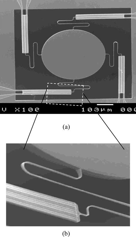 A Three Dimensional Mems Micromirror With Thermal Actuators B Download Scientific Diagram