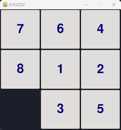 Github Dinohratiarisandy Puzzle Game Puzzle Game Made With