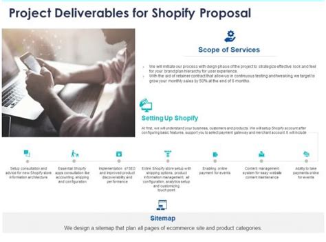 Project Deliverables Timeline Slide Team