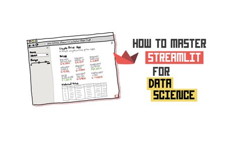 💻 Want To Learn How To Master Streamlit For Data Science Get Started
