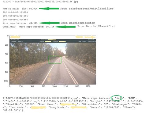 road barrier detection — ml insights online