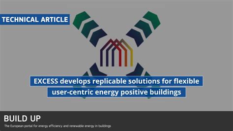 Excess Project On Linkedin Want To Learn More About The Technical