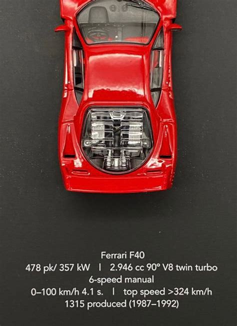 Frames 3d Object Ferrari F40 Etsy