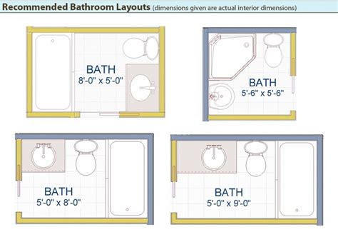 Small Bathroom Design Ideas Dimensions Bathroom Ideas