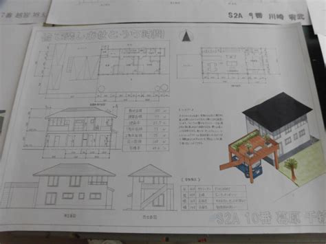 設備システム科2年「製図」授業 岡山県立東岡山工業高等学校