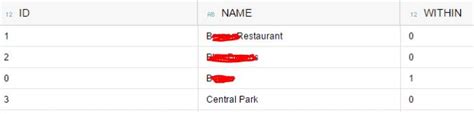 Working With HANA Spatial Data In Javascript SAP Community