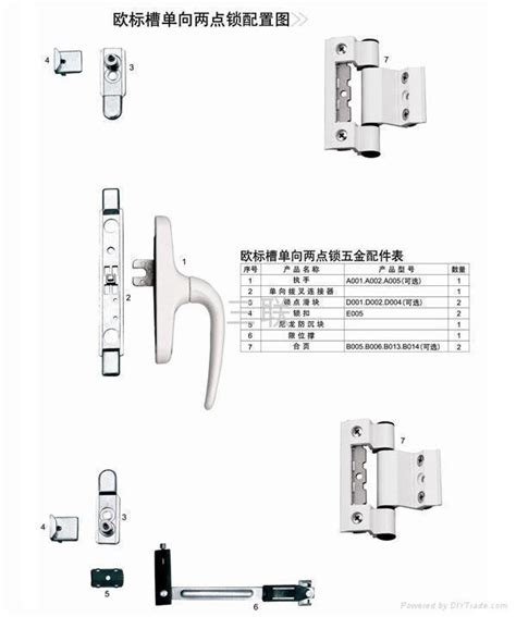 Multi Points Locking System SL K Sanlian China Manufacturer Other Door Window