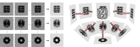 Cryoem Core Facility