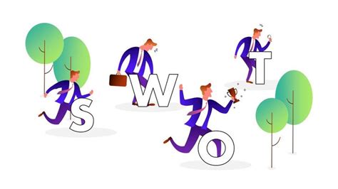 Swot Analysis Template Deck Swot Analysis Template Deck