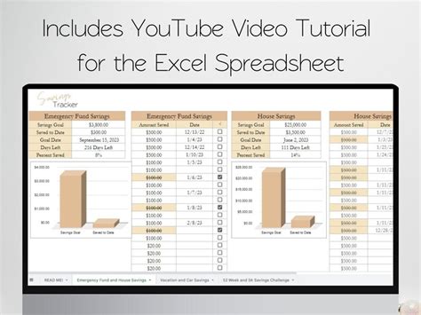 Savings Tracker Excel Sheet Savings Challenge Bundle Savings Tracker