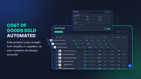 Profit Panel Real Time Pandl And Expense Tracking For Shopify Shopify