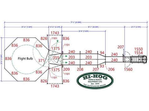 Sample Cattle Handling Systems Cattle Farming Beef Cattle Cattle