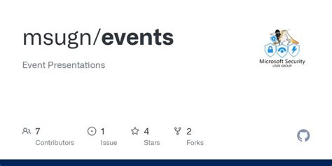 Denis Bogunic On Linkedin Github Msugnevents Event Presentations