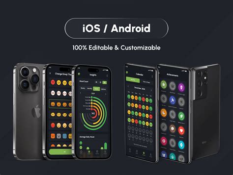 Lumio Mood Tracker App UI Kit On Behance Behance