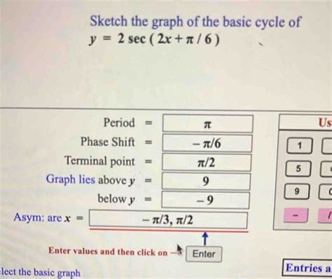 solved sketch the graph of the basic cycle of y 2sec 2x π 6 period