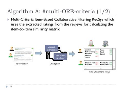 Analysis Design And Implementation Of A Multi Criteria Recommender