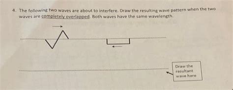 Solved The Following Two Waves Are About To Interfere Chegg