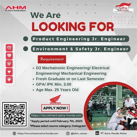 Product Engineering Jr Engineer Environment Safety Jr Engineer PT Astra Honda Motor IKA UM