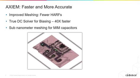 Awr Rf Microwave Simulation Design Software Ema Design Automation