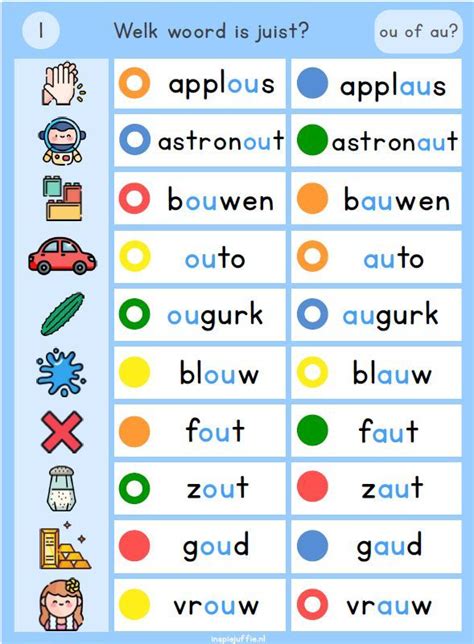 Pico Piccolo Kern 1 2 3 Artofit