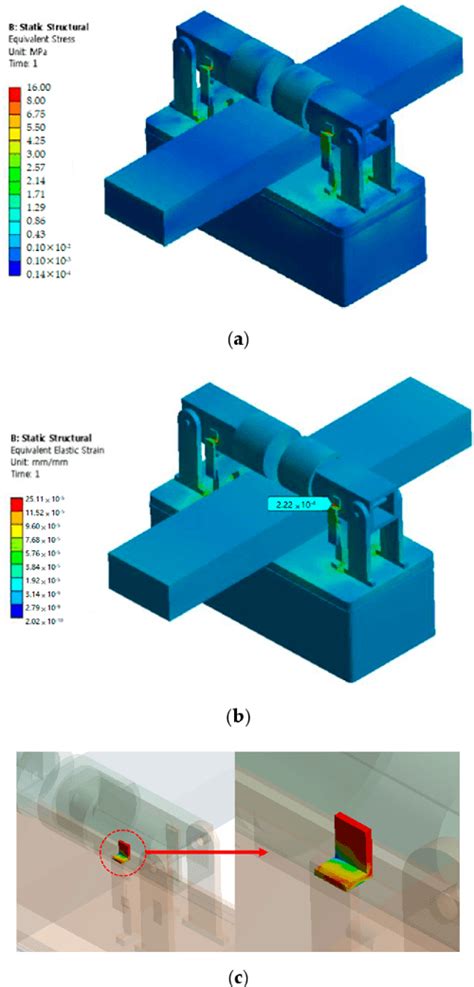 Figure From Design And Position Control Of Overhang Type Rail Mover