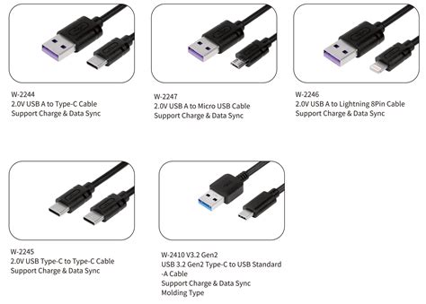 通用串行总线c型通用电缆 最低价格通用串行总线c至c电缆快速充电支持20v 3a 60w Buy Usb Type C通用电缆最低价usb